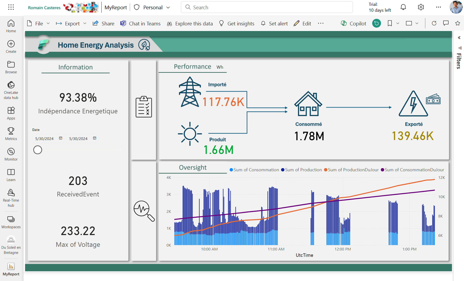 Suivi en temps réel de ma production solaire et de ma consommation ...
